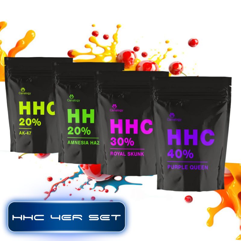 HHC Kiosk Berlin – Dein Onlineshop für Premium HHC Produkte